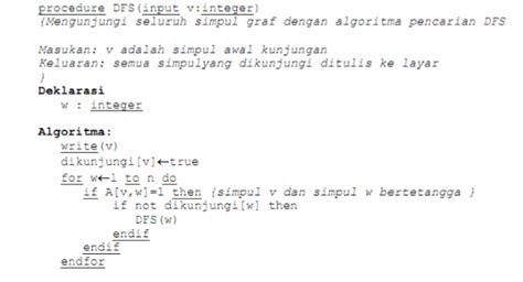 Materi Kuliah Algoritma Dan Kompleksitas Bfs And Dfs