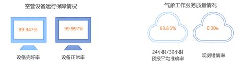 民航资源网