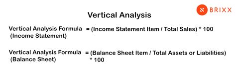 Vertical Analysis Definition Formula And Examples Brixx