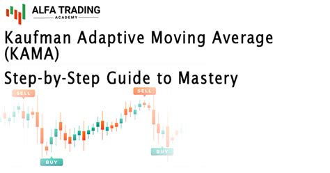 Kaufman Adaptive Moving Average Kama Explained A Step By Step Guide To Mastery Alfa Trading