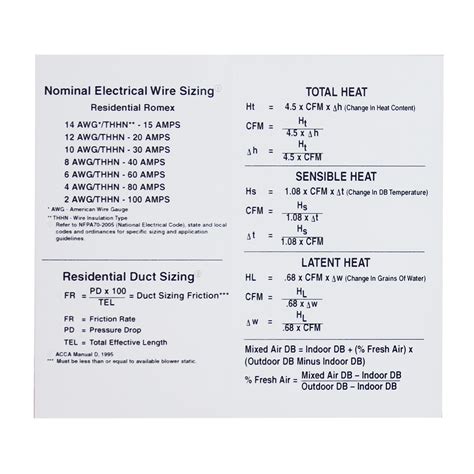Pressure Temperature Pocket Chart Airstar Solutions