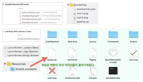 Swift Deep App Sandbox · Issue 89 · Taehyeon Kimblog · Github