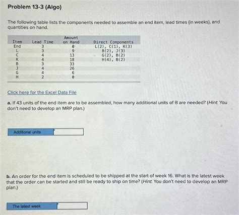Solved The Following Table Lists The Components Needed To