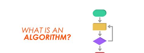 Expertly Solve And Optimize Your Algorithm Problems By Nabilalhafez