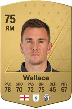 West Brom EA Sports FC 24 Player Ratings Electronic Arts Plinkolor