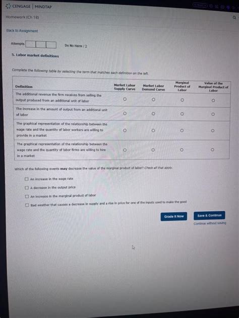 Solved 5 L Abor Maricet Delinitions Camgieto The Followitg Chegg