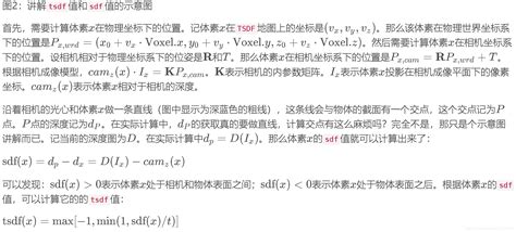 tsdf算法笔记（转） csdn博客
