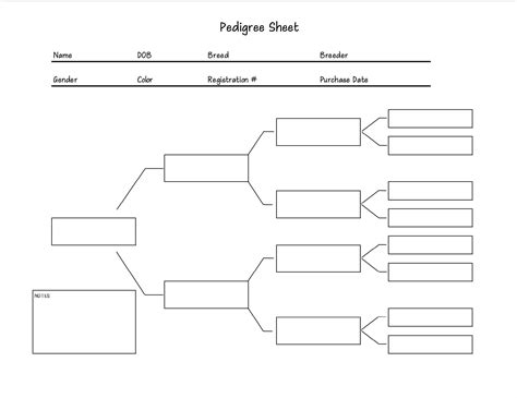Pedigree Sheet Farm Planning Ranch Planning Printable Pdf Etsy