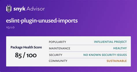 Eslint Plugin Unused Imports Npm Package Snyk