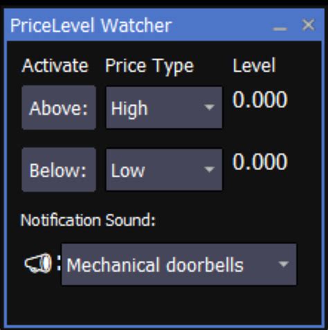 B4s Pricelevel Watcher Buy Trading Indicator For Metatrader 5