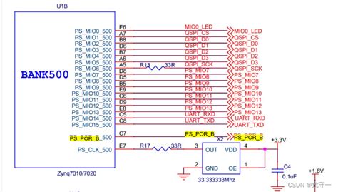 Zynq：核心板设计和引脚关系zynq Bank34 Csdn博客