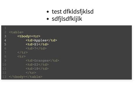 Hightlights In Code Blocks · Issue 50 · Mszturcobsidian Advanced Slides · Github