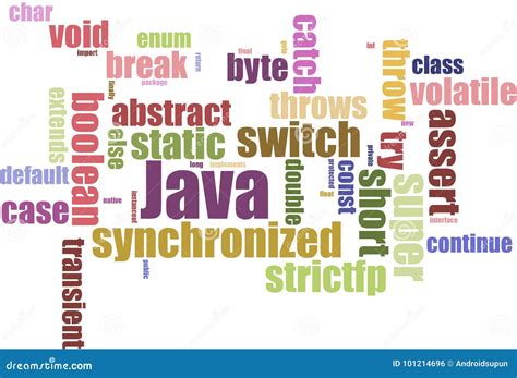 Java Tag Cloud Stock Photo Illustration Of Word Ccomputer 101214696