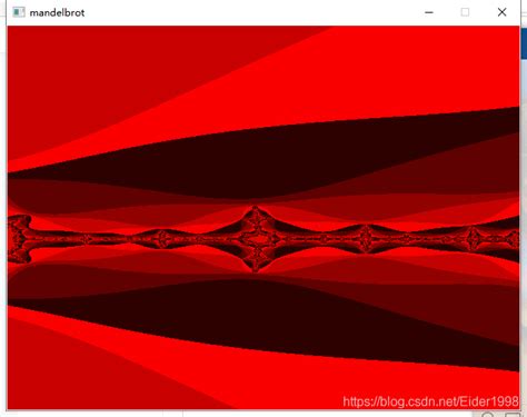 曼德勃罗集c程序实现mandelbrot Set C Csdn博客