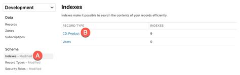 A Swiftui Core Data And Cloudkit Tutorial Answertopia