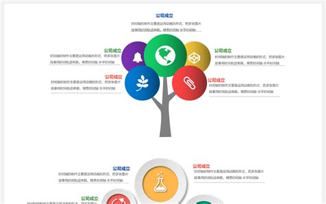 树形图模板树形分类图树形结构图树形图分类图 流程图模板processon思维导图、流程图