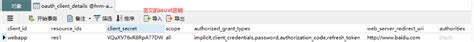 十一 SpringCloud Security Oauth 实现微服务授权 授权服务配置 阿里云开发者社区