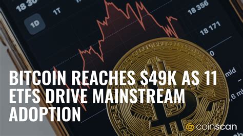 Bitcoin Breaches 49k For First Time Since 2021 As Etf Boom Drives Adoption