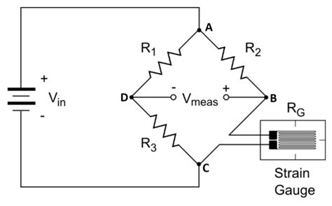 Strain Gauge Wheatstone Bridge