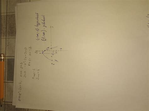 алгебра9класс побудуйте графік цієї функції та визначте проміжки її