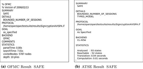 Simulation Results By Avispa Indicating Our Protocol Is Safe
