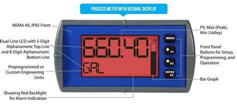 buy tek trol tek lcd 7800c l5n loop powered process indicator prime buy