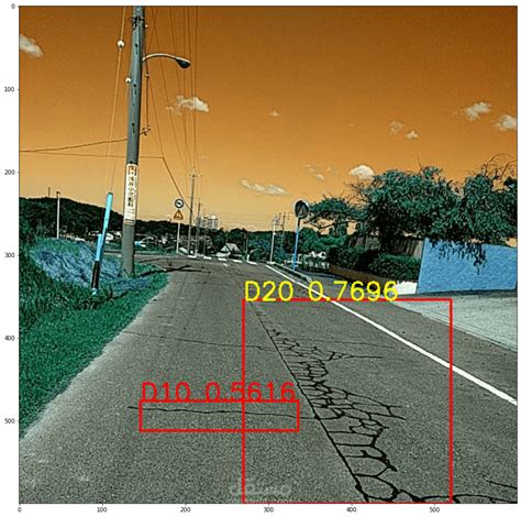 Road Damage Detection Yolov مستقل