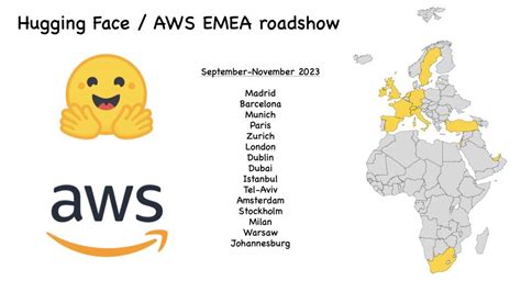 Itxaso Araque On Linkedin Hugging Face X Aws Delighted To Launch The