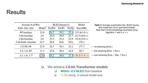 Extremely Low Bit Transformer Quantization For On Device Nmt Ppt