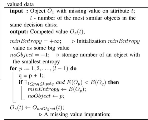 Figure 3 From A New Look At The Entropy Of Interval Valued Fuzzy Sets