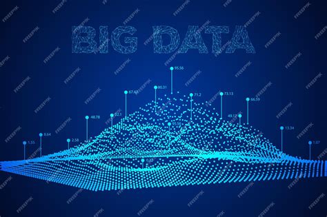 Premium Vector Big Data Visualization Machine Learning Algorithms