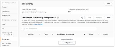 Serverless Series Golang Bài 11 Lambda Auto Scaling End