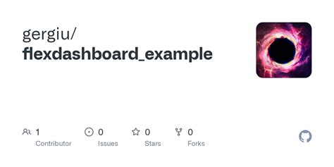 Github Gergiu Flexdashboard Example