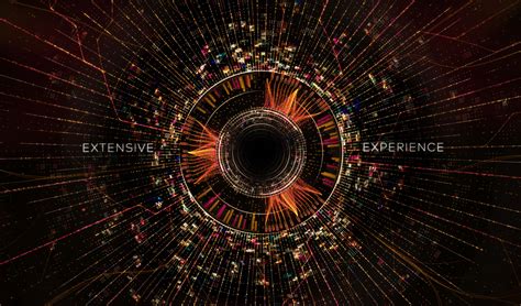 Projects Amdocs Data Intelligence Solutions