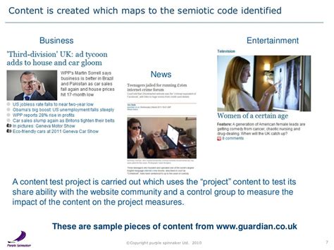 What Is Semiotic Analysis