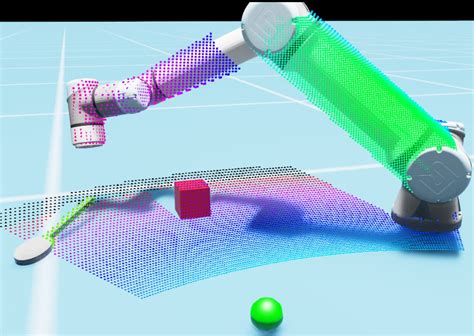 How Can I Make The Joint Static Even If It Bumps Into The Ground Isaac Sim Nvidia Developer