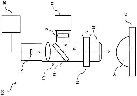 Phase Correction Method Of An Interference Signal Eureka Patsnap