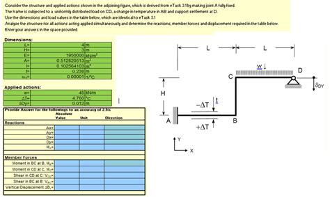 solved consider the structure and applied actions shown in