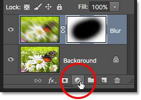 Photoshop Layers Panel Essentials