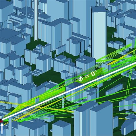 The Local Coordinate System In The Ray Tracing Simulator Simulation