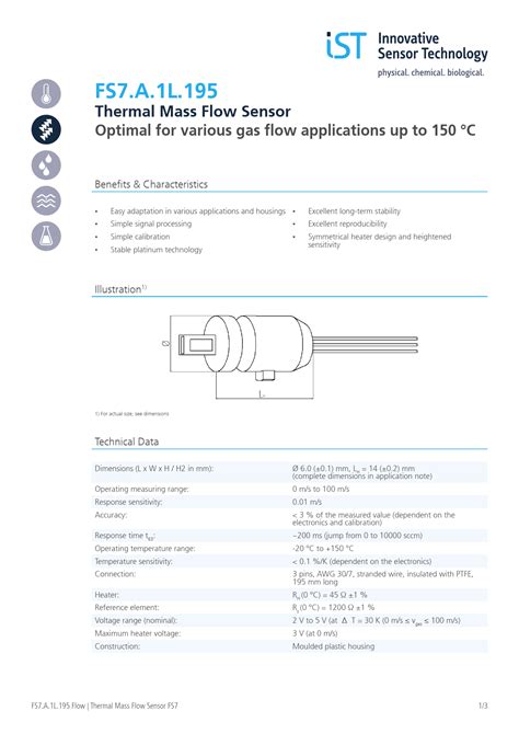 Innovative Sensor Technology Device Database