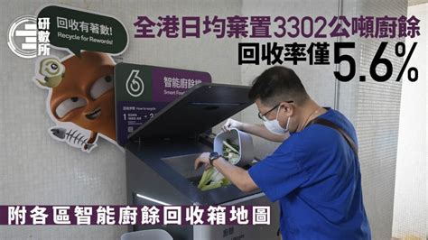 Cornerstone Smart Recycling Limited