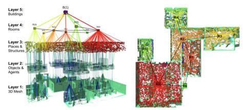 luca carlone on linkedin mitsparklab reinforcementlearning