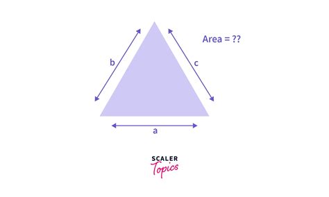 Program To Find Area Of Triangle Scaler Topics