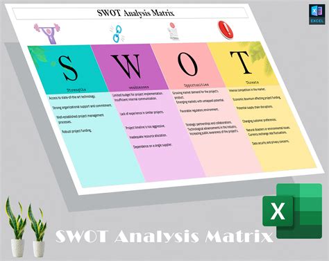 Custom Swot Analysis Matrix Template For Business Planning Printable Worksheet For Success Custom Swot Analysis Matrix Template For Business Planning Printable Worksheet For Success