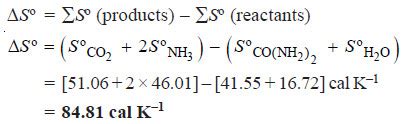 Entropy Definition Units Solved Problems Read Chemistry