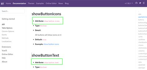 Docs Attributes Missing Prefix Data Issue Wenzhixin Bootstrap Table GitHub