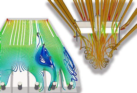 Past Present And Future Of Cloud Computing Cfd Simscale