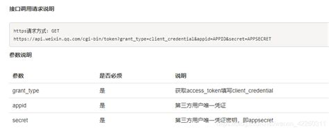 java获取微信access token java 获取微信accesstoken 40003 csdn博客