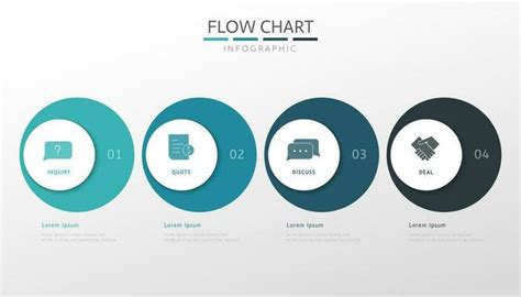 Round Flow Chart Vector Art Icons And Graphics For Free Download